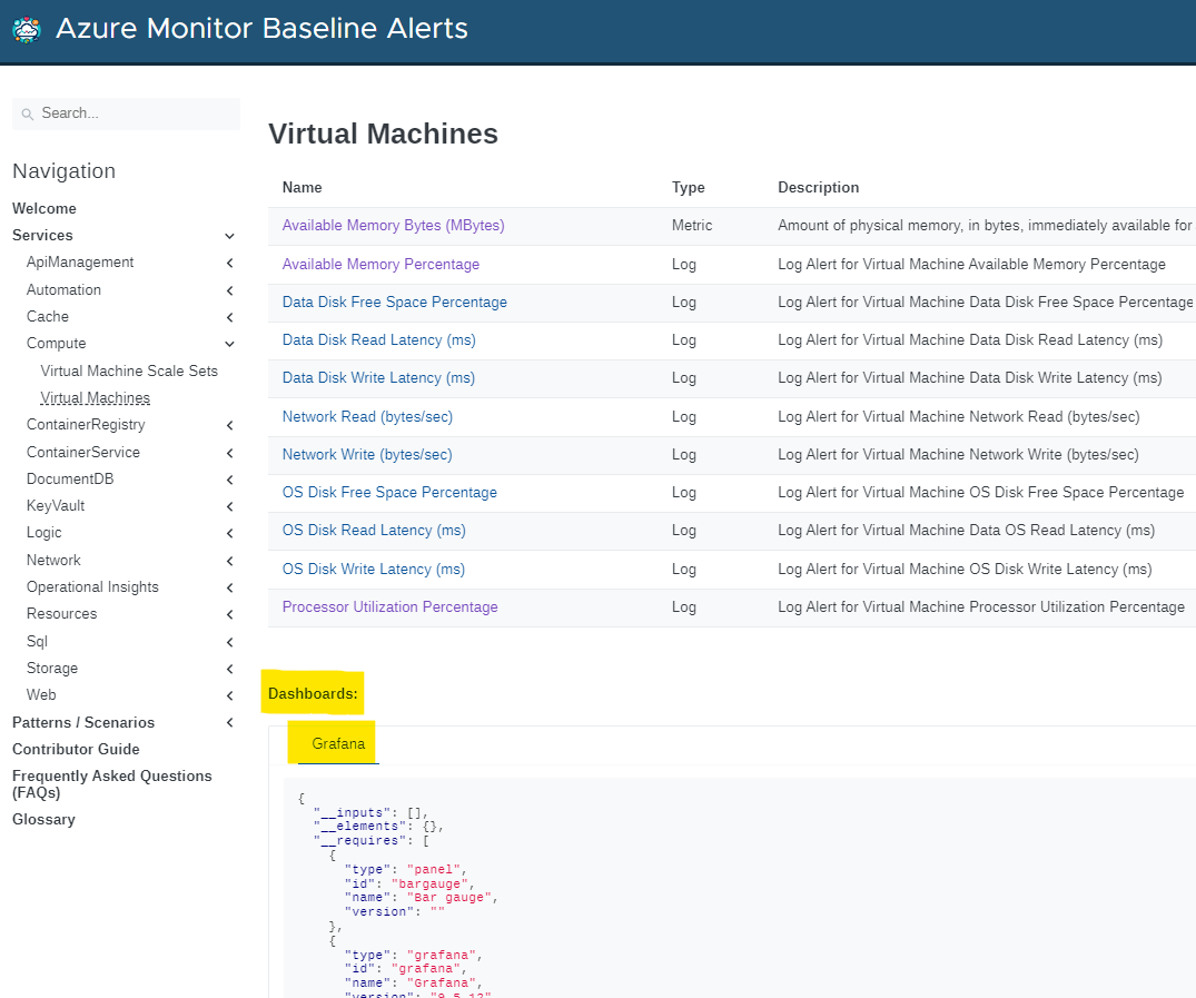 Azure Managed Grafana | Azure Monitor Baseline Alerts Azure Managed Grafana | Azure Monitor Baseline Alerts